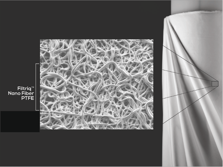 Highly porous membrane for pharmaceutical filtration, liquid chemical ...