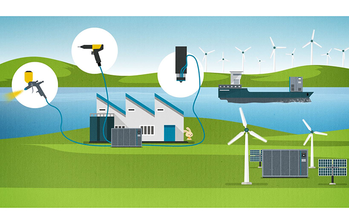 10 steps to Greener Production