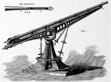 This week in 1884: Maxim's self-firing machine gun