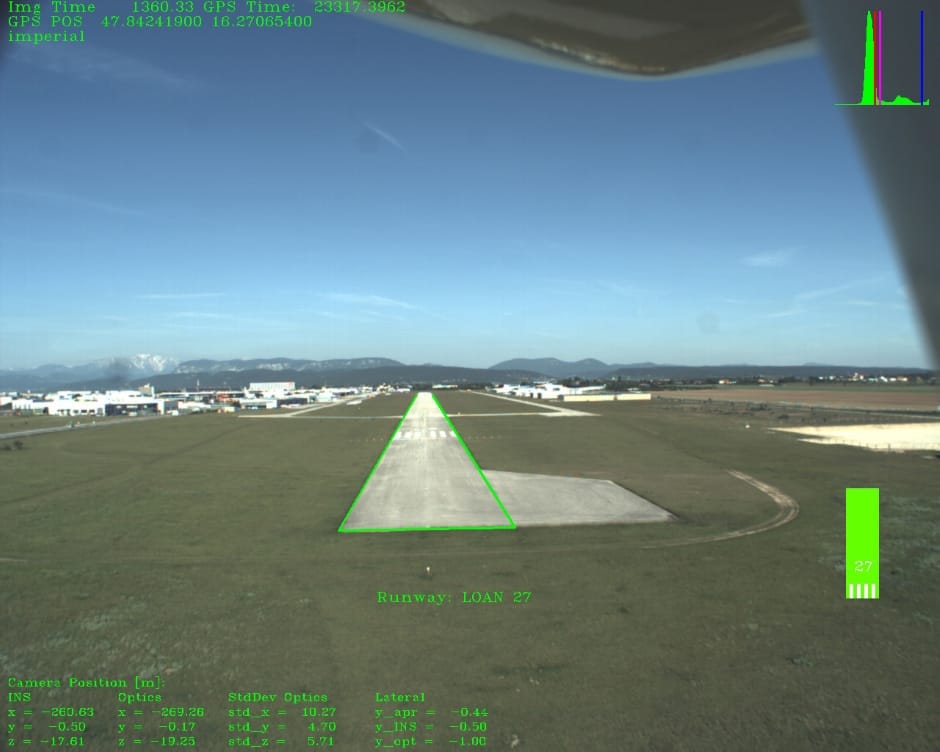 Autonomous aircraft set for automatic landings