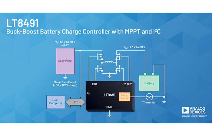Analog Devices Announces 80V Buck-Boost Battery Charging Controller with Maximum Power Point ...