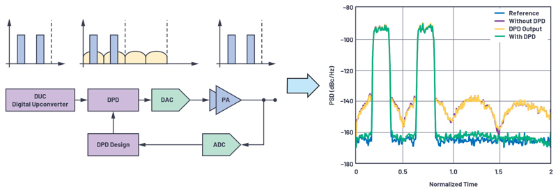 The Engineer - Solving the Cable TV Infrastructure Downstream ...